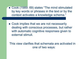 Schema Reading Theory | PPTX