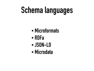 Better findability with Schema | PPT
