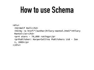 Better findability with Schema | PPT