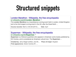 Better findability with Schema | PPT