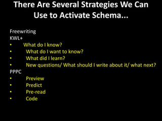 Schema | PPT