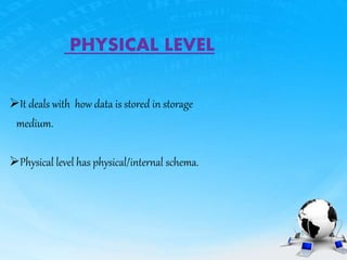 Schema 170507160618 | PPT