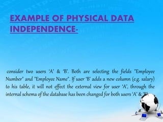 Schema 170507160618 | PPT