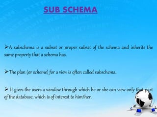 Schema | PPTX | Databases | Computer Software and Applications