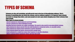 Schema and neural networks | PPT