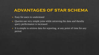 Schema in Data Mining and Data warehousing | PDF