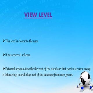 Schema in Relational Database Management Systems.pptx