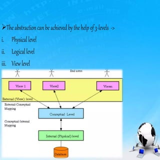 Schema in Relational Database Management Systems.pptx