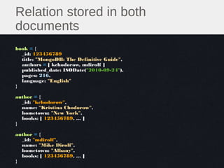 MongoDB Schema Design | PPT