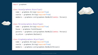 Schema-first vs. Code-first approach in GraphQL API development | PPT