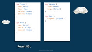 Schema-first vs. Code-first approach in GraphQL API development | PPT