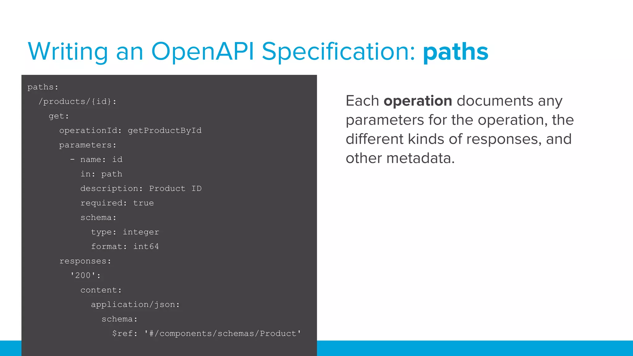 Schema-First API Design | PDF