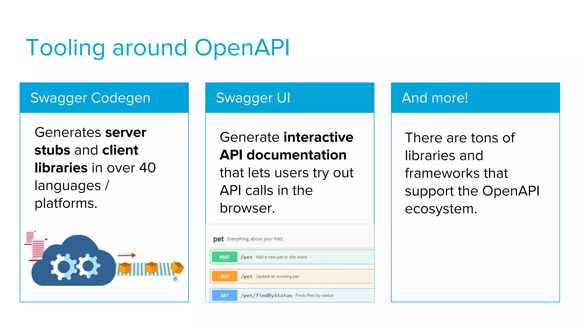 Schema-First API Design | PDF