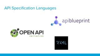 Schema-First API Design | PDF