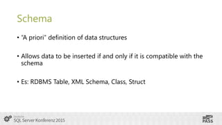 Schema less table & dynamic schema | PPTX