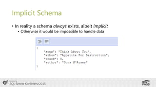 Schema less table & dynamic schema | PPT