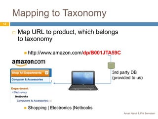Schema matching for merging data feeds | PPT