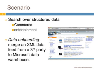 Schema matching for merging data feeds | PPT