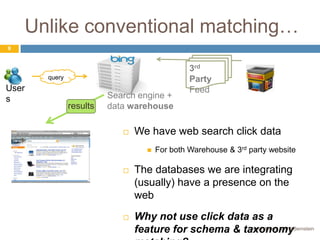 Schema matching for merging data feeds | PPT