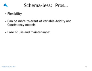 NoSQL Simplified: Schema vs. Schema-less | PPT