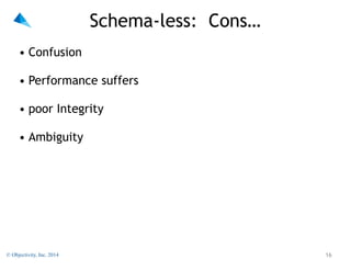 NoSQL Simplified: Schema vs. Schema-less | PPT