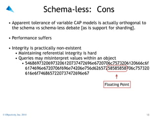 NoSQL Simplified: Schema vs. Schema-less | PPT