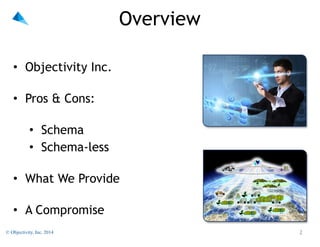 NoSQL Simplified: Schema vs. Schema-less | PPT