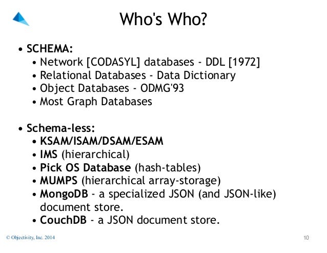 NoSQL Simplified: Schema vs. Schema-less