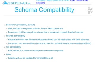Kafka and Avro with Confluent Schema Registry | PPTX