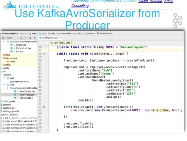 Kafka And Avro With Confluent Schema Registry