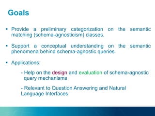 On the Semantic Mapping of Schema-agnostic Queries: A Preliminary Study | PPT