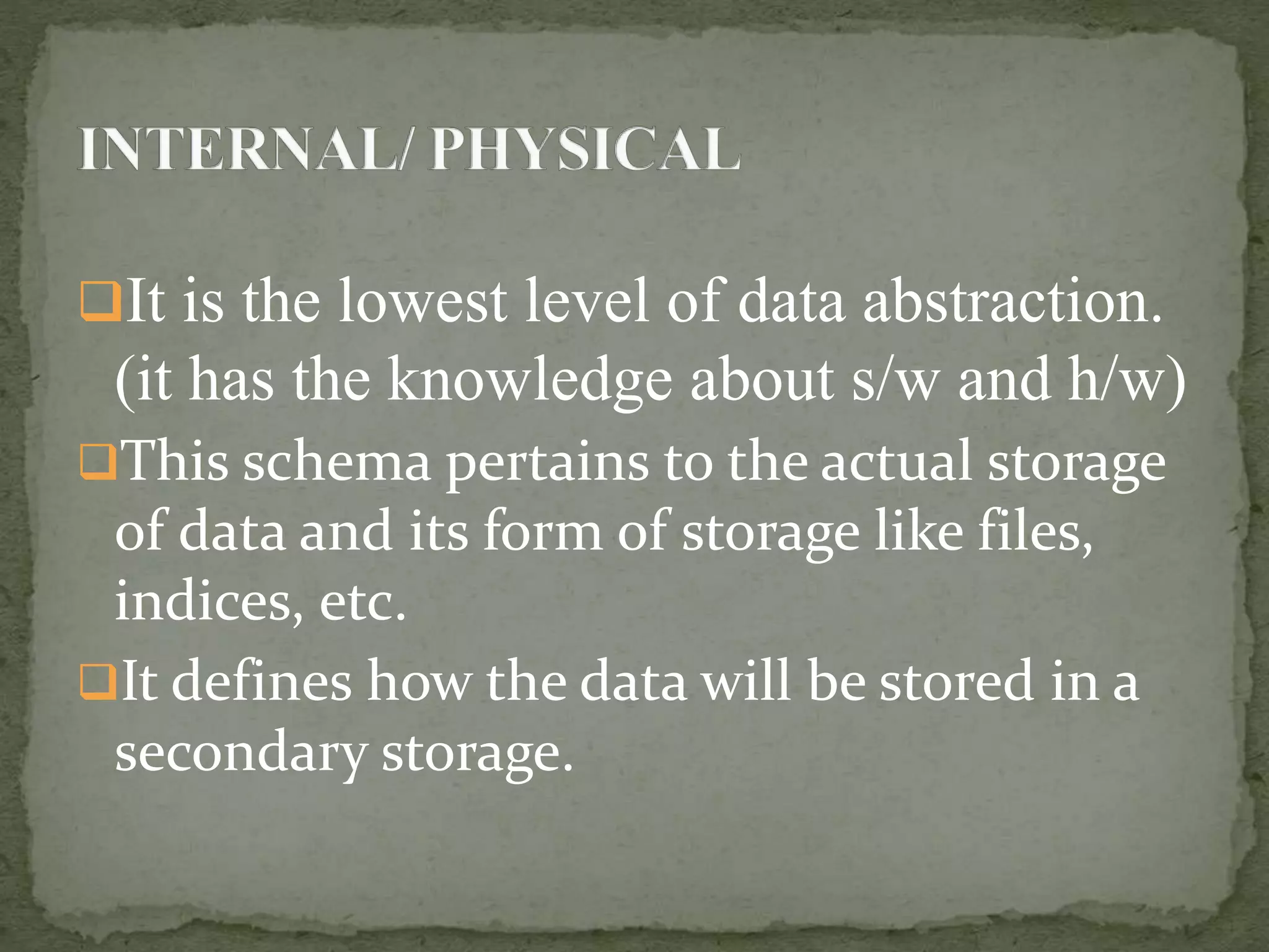 Schema Architecture Of Database Ppt
