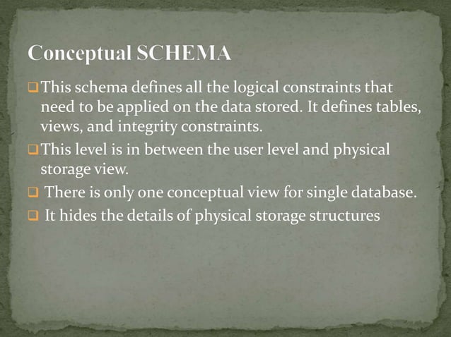 Schema Architecture of Database | PPT