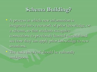 Schema building presentation | PPT