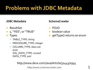 SchemaCrawler | PPTX