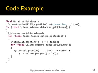 SchemaCrawler | PPTX