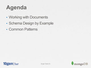 Schema Design | PPT