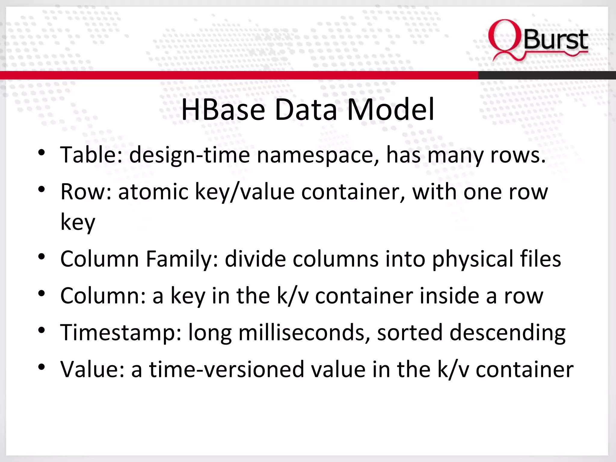 Schema Design | PPT | Databases | Computer Software and Applications