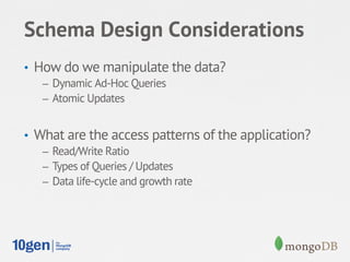 MongoDB Schema Design | PPT
