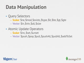 MongoDB Schema Design | PPT