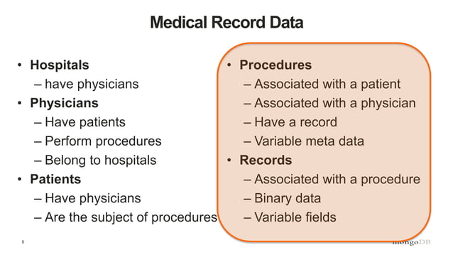 MongoDB Schema Design and its Performance Implications | PPT