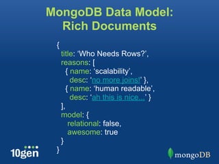 Schema Design by Example ~ MongoSF 2012 | PPT