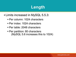 Schemadoc | PDF | Databases | Computer Software and Applications