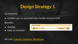 Database Tips & Tricks: Strategies for Detecting and Handling Schema ...