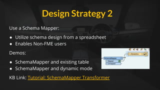 Database Tips & Tricks: Strategies for Detecting and Handling Schema ...