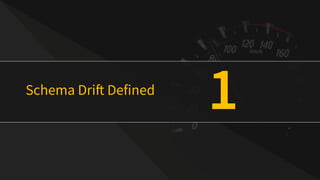 Database Tips & Tricks: Strategies for Detecting and Handling Schema ...