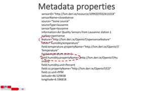 The Schema Editor of OpenIoT for Semantic Sensor Networks | PPTX