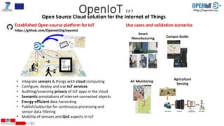 The Schema Editor of OpenIoT for Semantic Sensor Networks | PPTX