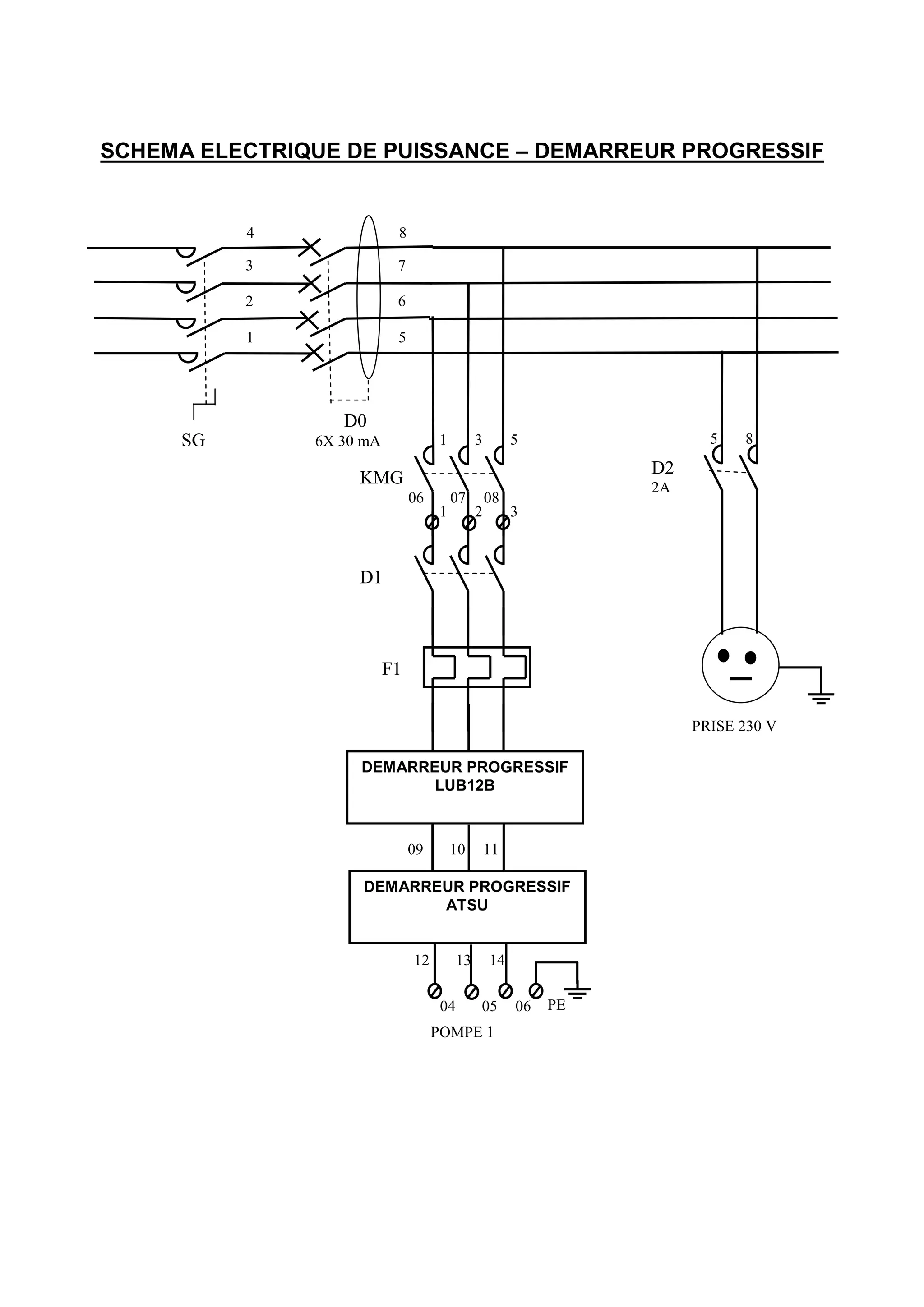 Schema Electrique De Puissance Didatec | PDF