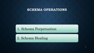 Schema focused therapy | PPTX